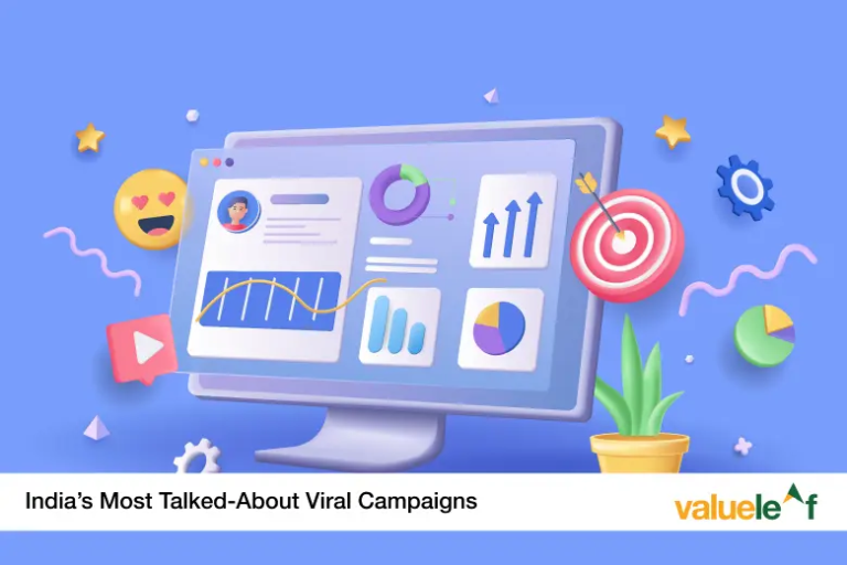 8 Most Impactful Viral Marketing Campaigns in India | Valueleaf